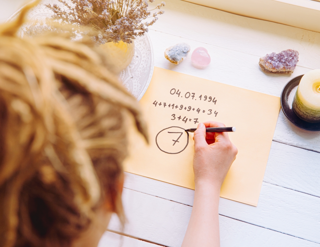 Seven Reflections. Your Personality, Destiny & Love.