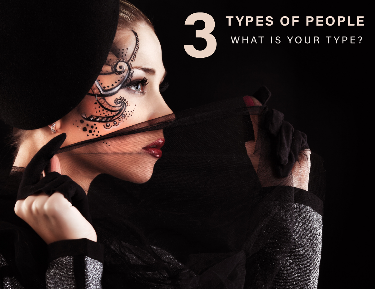 Which temperament are you? - Seven Reflections