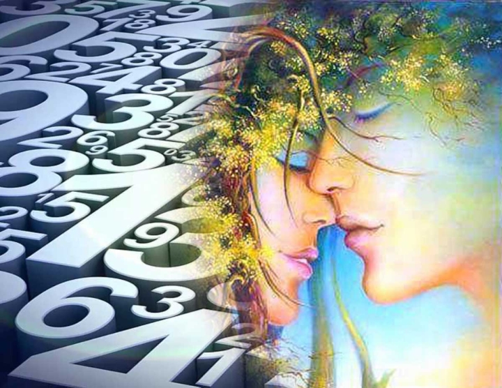 Love Compatibility Analysis: Unravel Relationship Dynamics with Seven ...