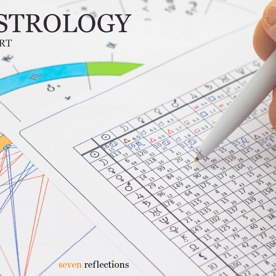 Numerology Personal Birth Chart