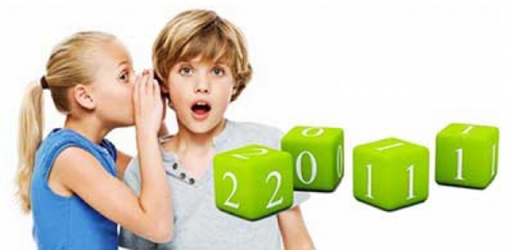 Seven Reflections. Your Personality, Destiny & Love.