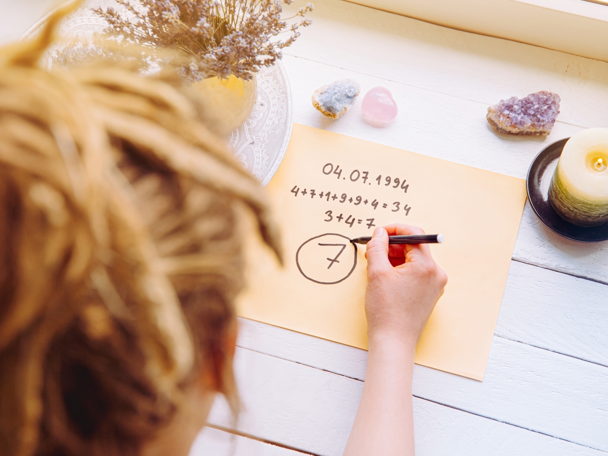 How to Find Your Numerology Number: A Guide to Self-Discovery