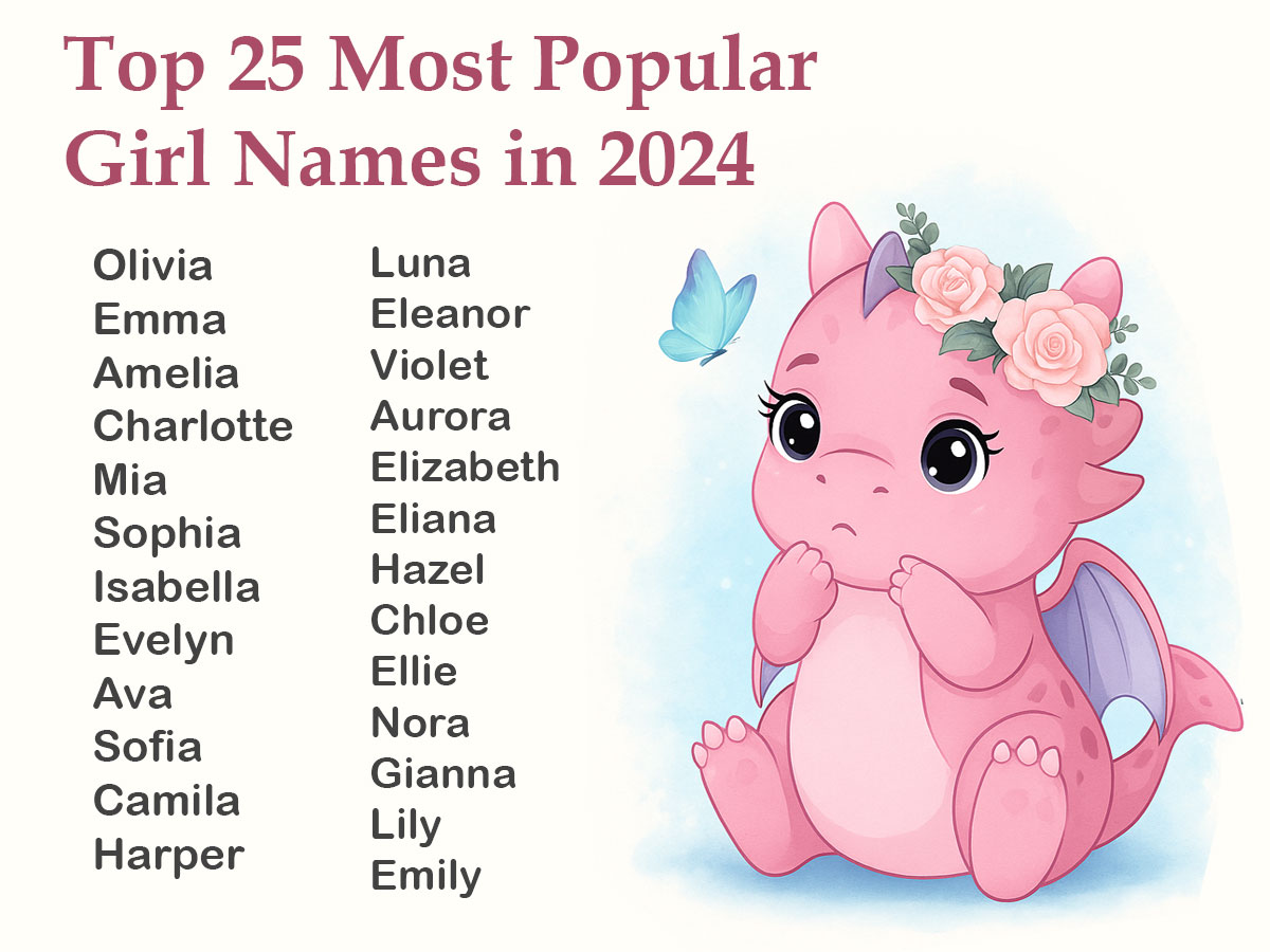 Most Popular Girl Names 2024 - Timeless & Modern Baby Names